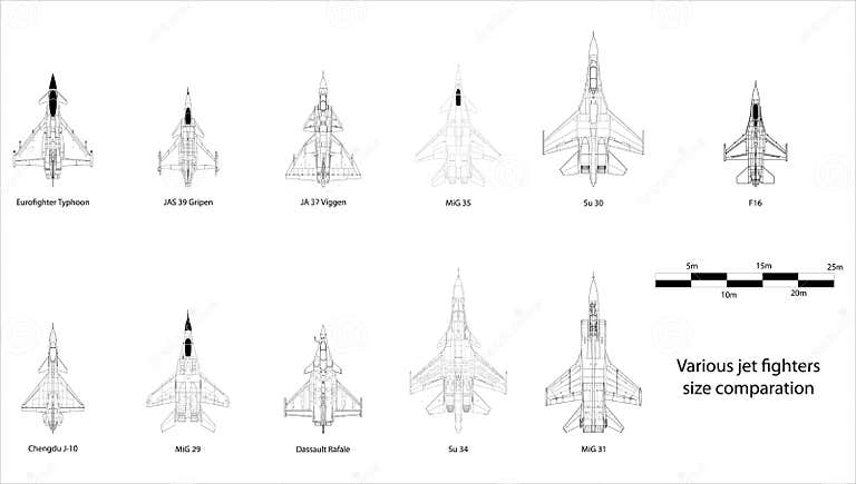Jet fighters comparison stock vector. Illustration of fast - 29333902