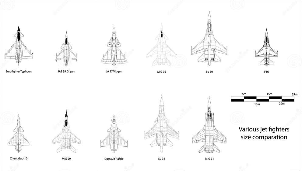 Jet fighters comparison stock vector. Illustration of fast - 29333902
