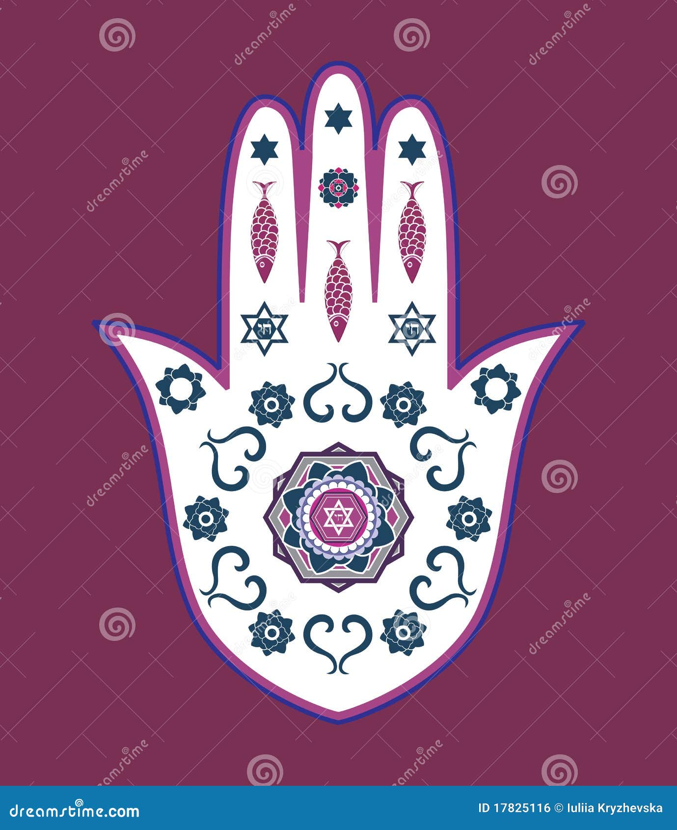 Jewish Hand Gestures