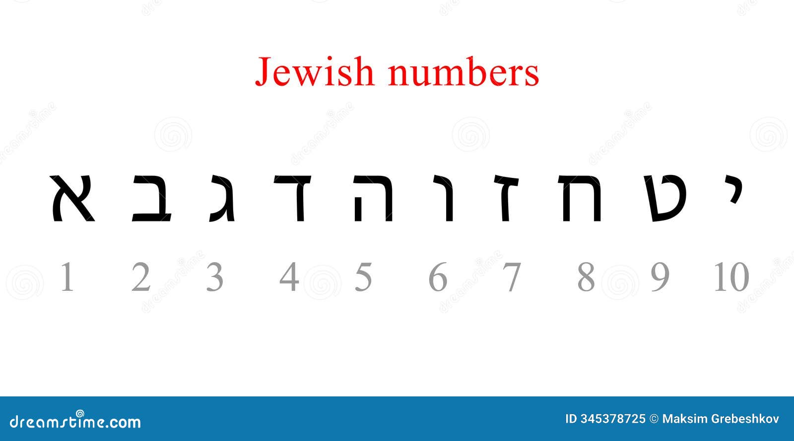 Hebrew Letters Alphabet Set Gold ABC Lettering Set Vector Illustration ...