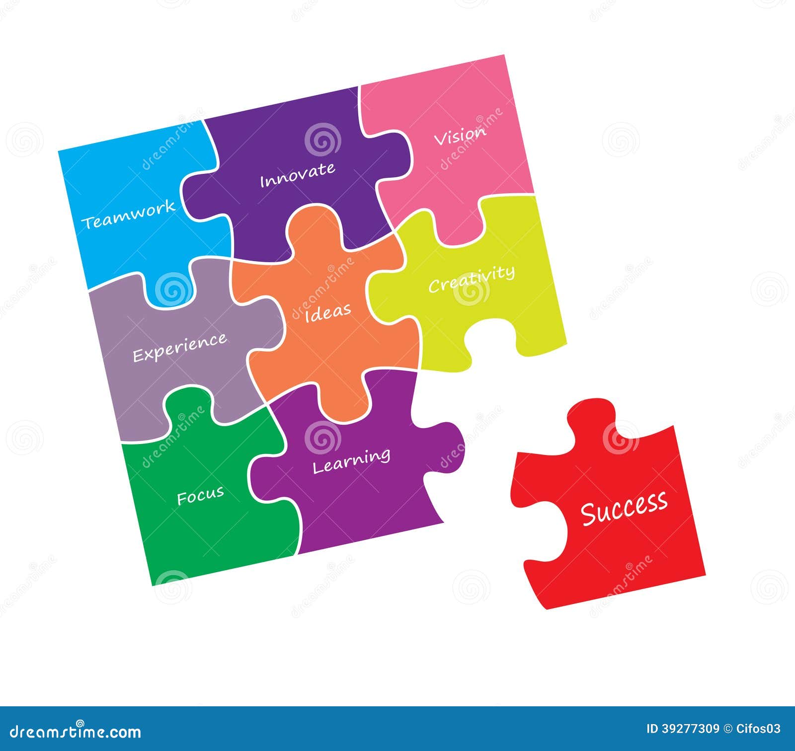 Jigsaw Success Idea Vectors Stock Vector - Illustration of focus, color ...