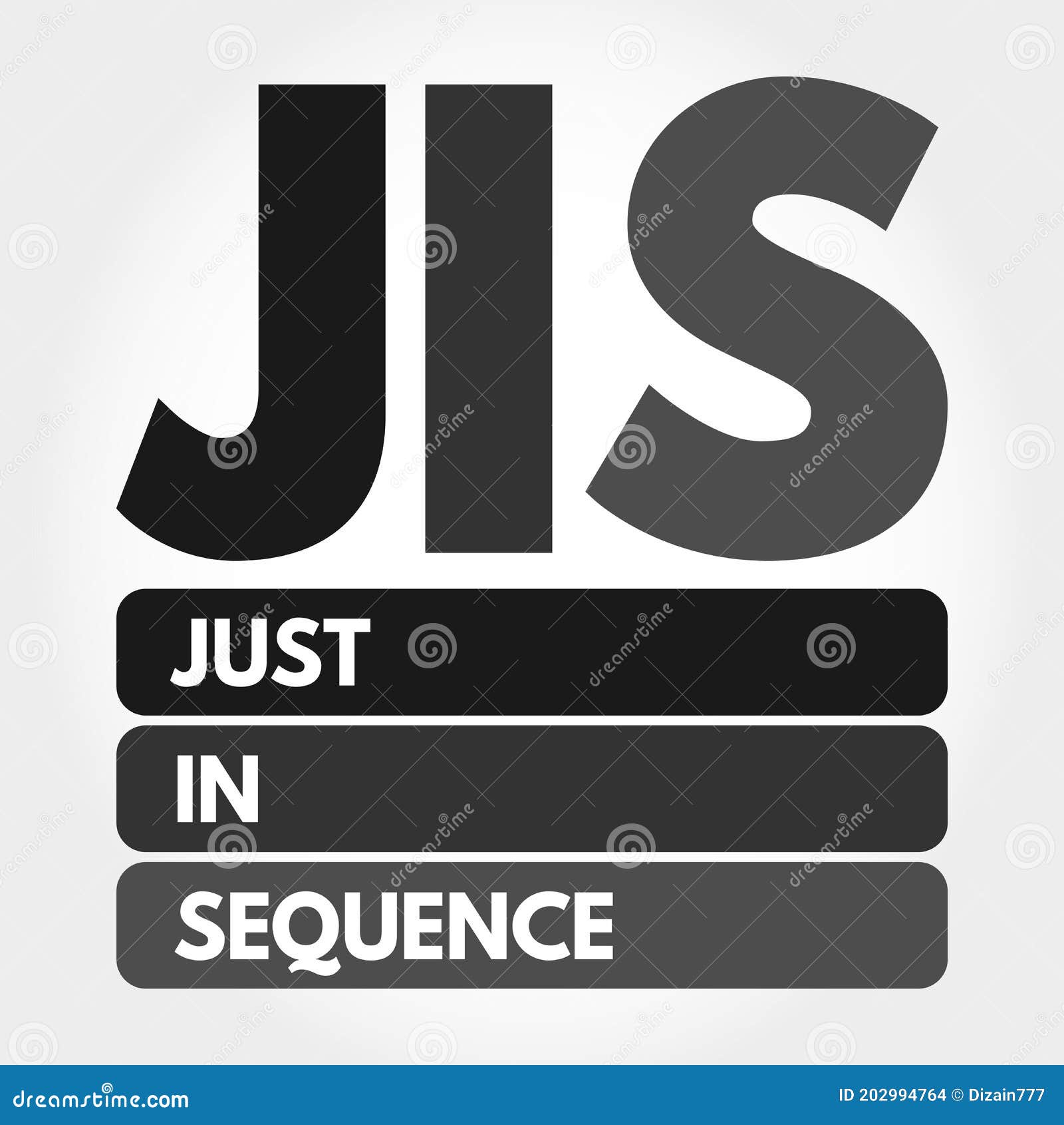 JIS - Just in Sequence Acronym, Business Concept Stock Illustration ...