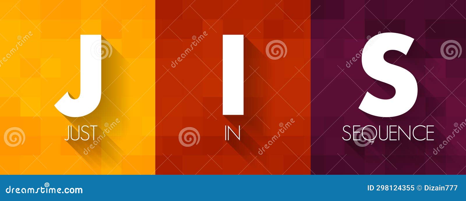 Jis Just in Sequence Type of Delivery in Procurement Logistics Acronym ...