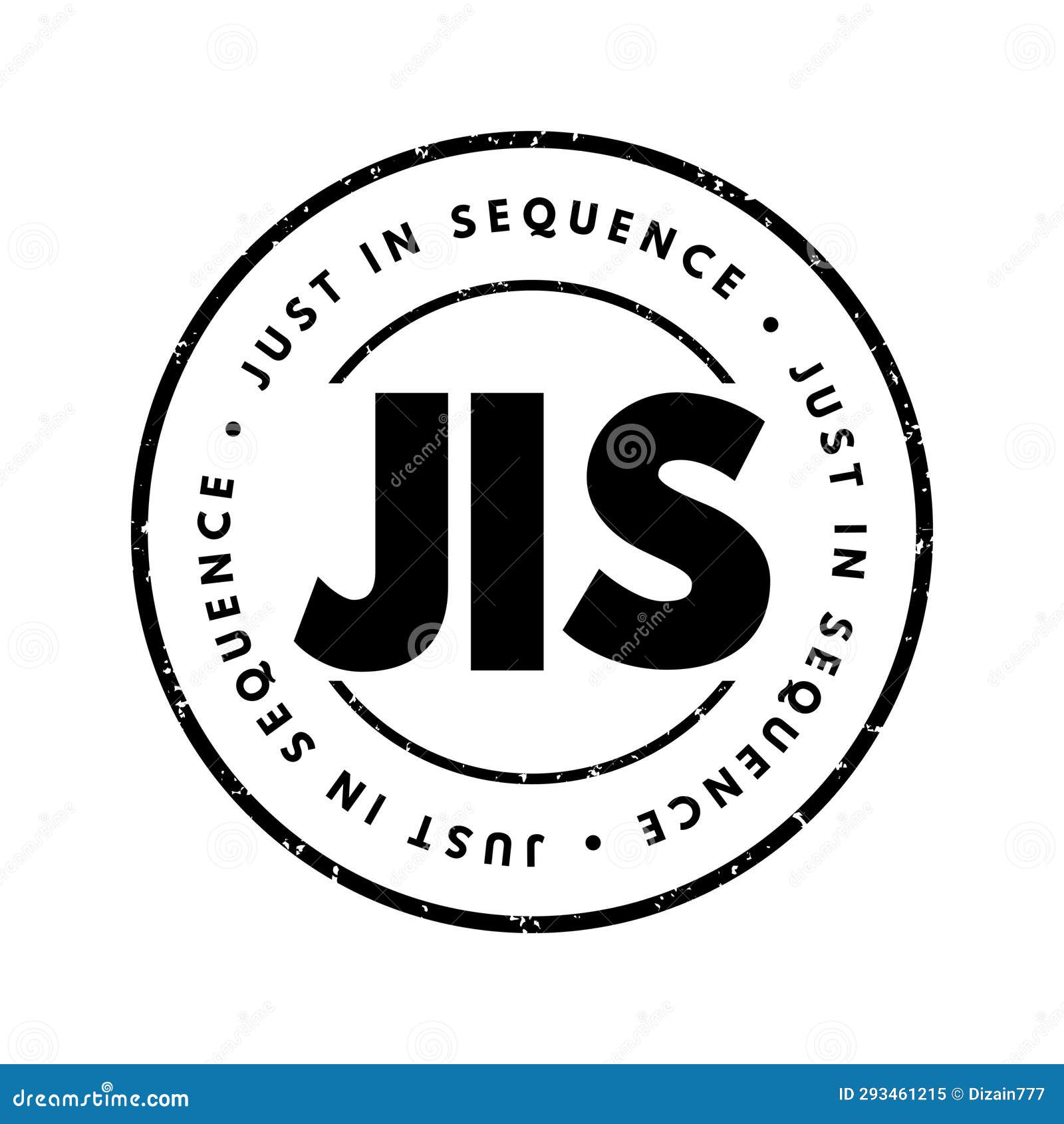 JIS Just in Sequence - Type of Delivery in Procurement Logistics ...