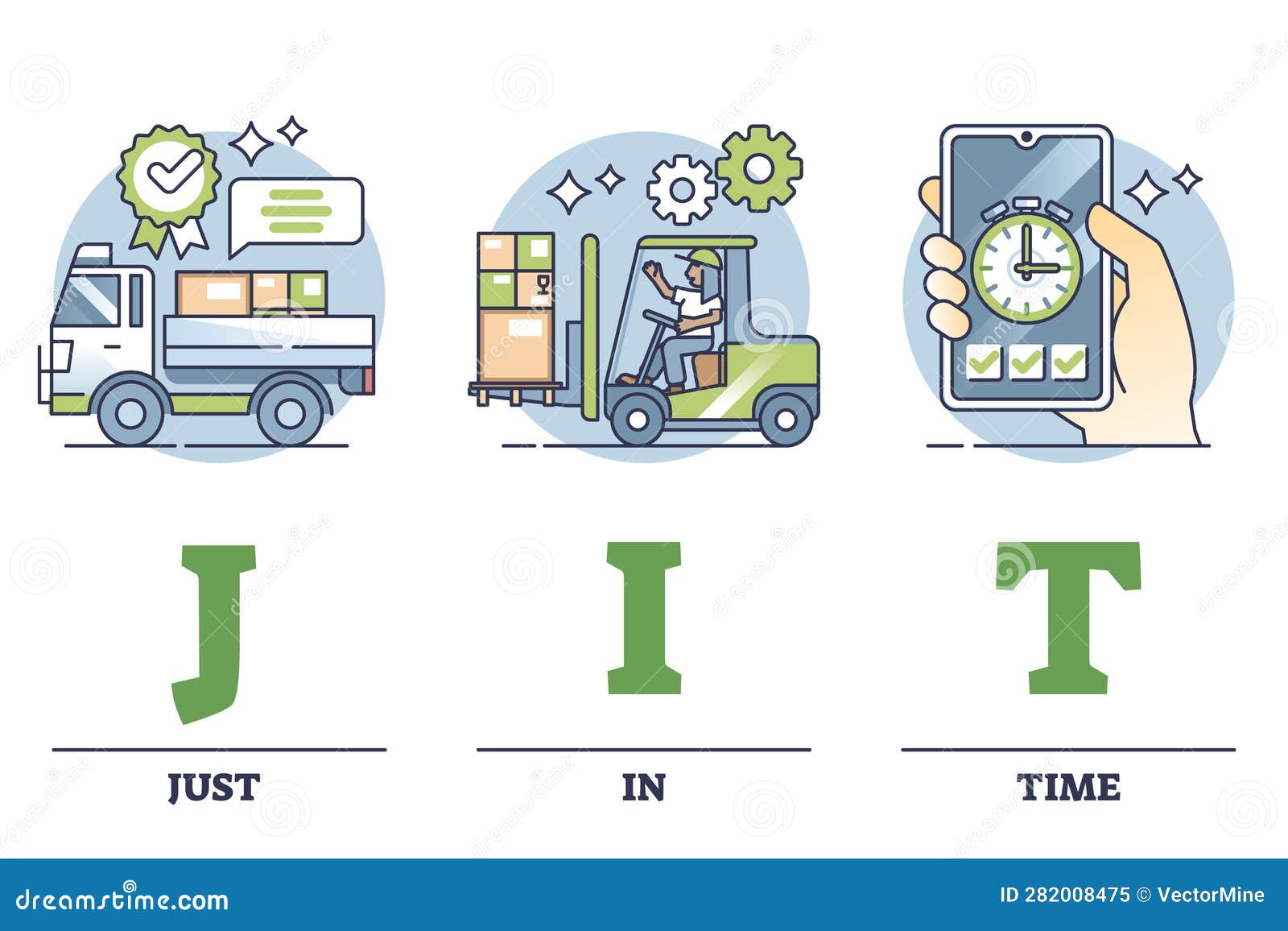 JIT or Just in Time As Effective Inventory Management Method Outline ... JIT or Just in Time As Effective Inventory Management Method Outline ...