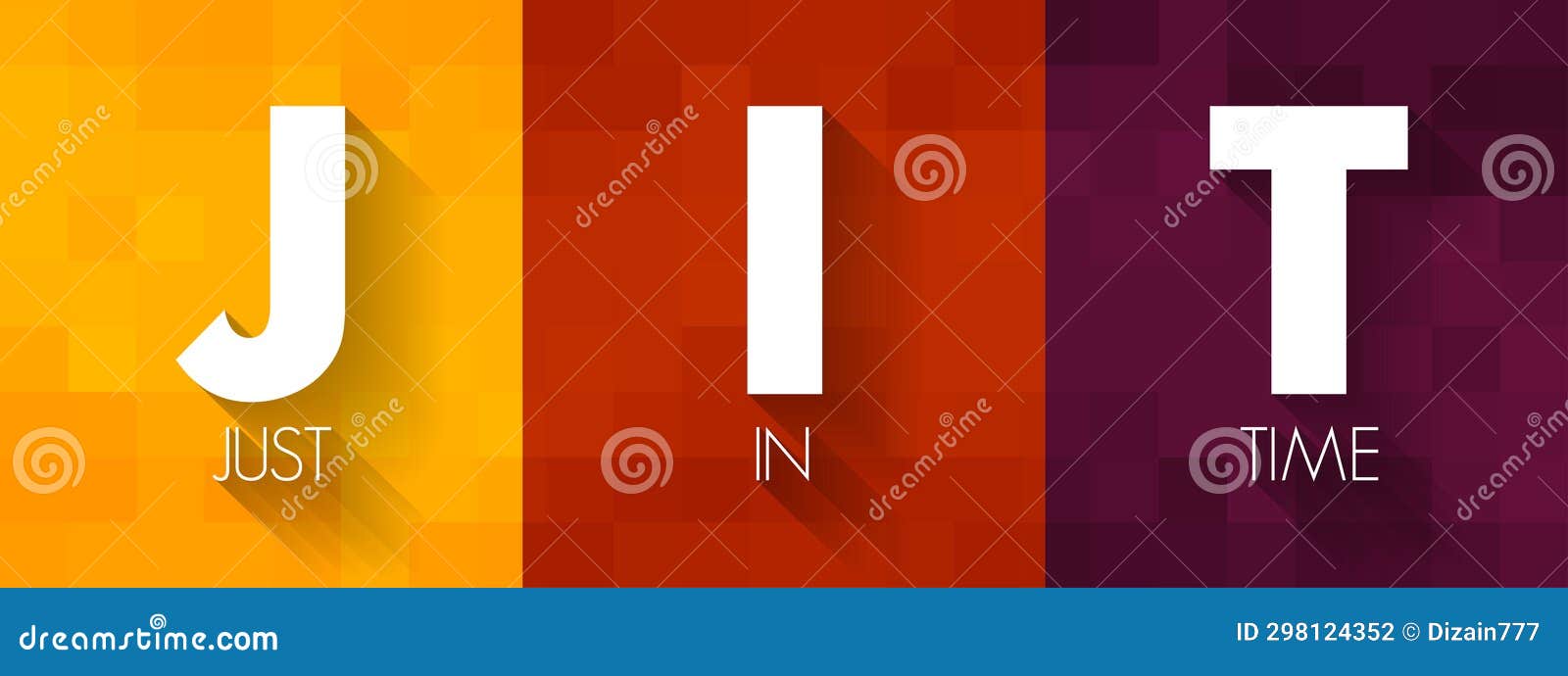 JIT Just in Time - Inventory Management Method in Which Goods are ...