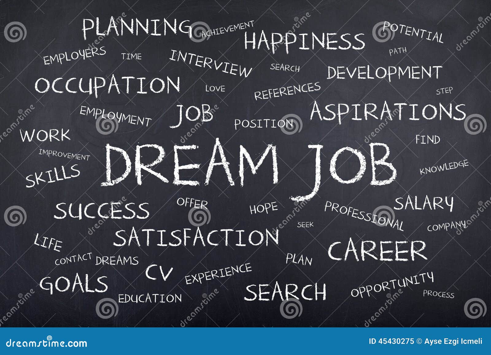 Job Background Concept Word Cloud Ideal Imagem de Stock - Imagem de ...