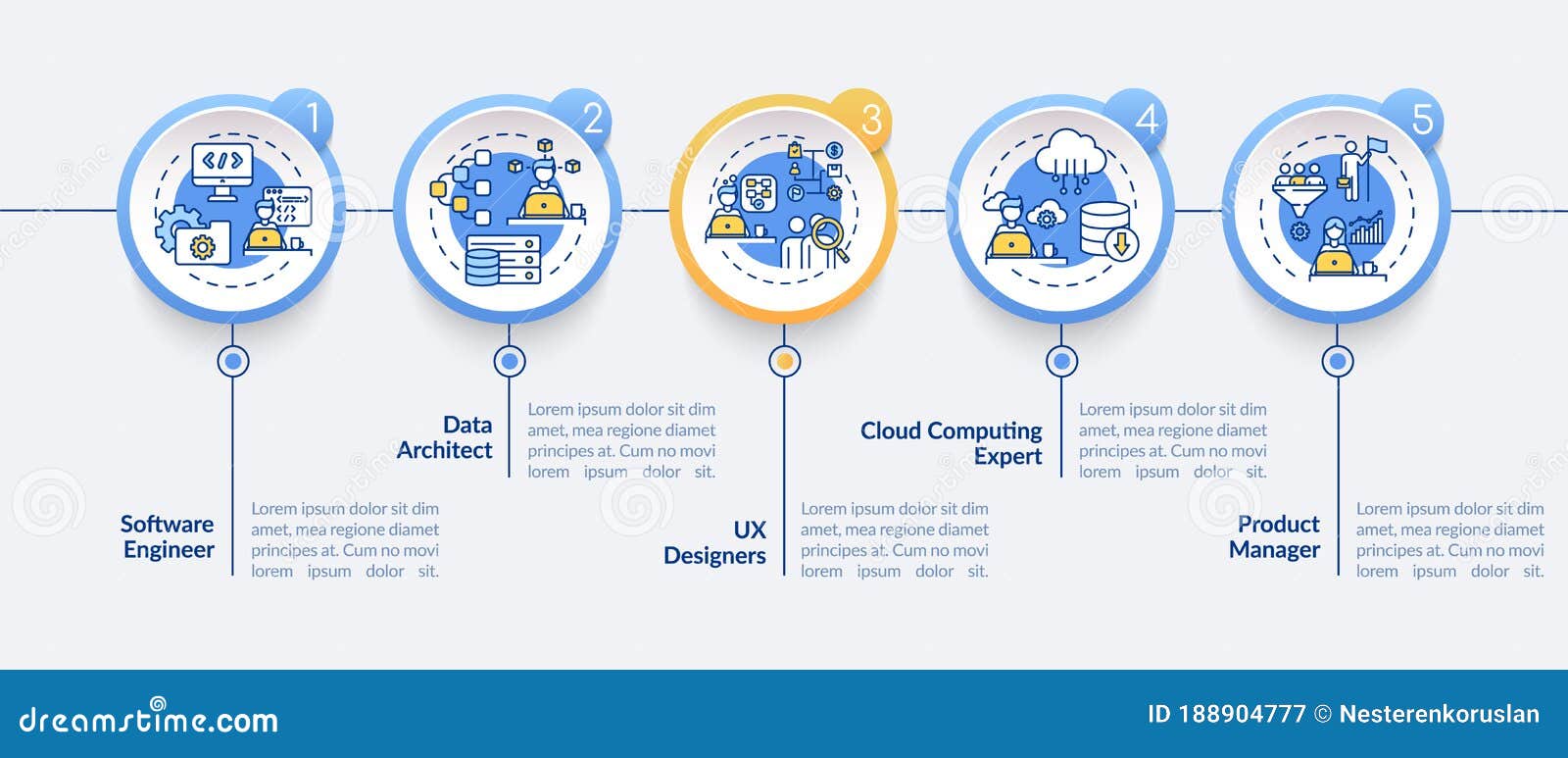 Job in it Department Vector Infographic Template Stock Vector ...