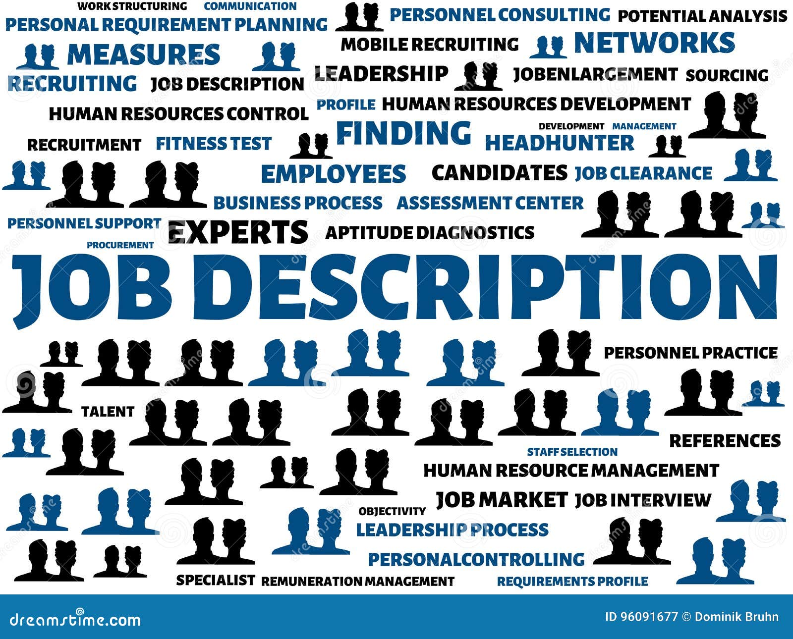 JOB DESCRIPTION - Image with Words Associated with the Topic RECRUITING ...