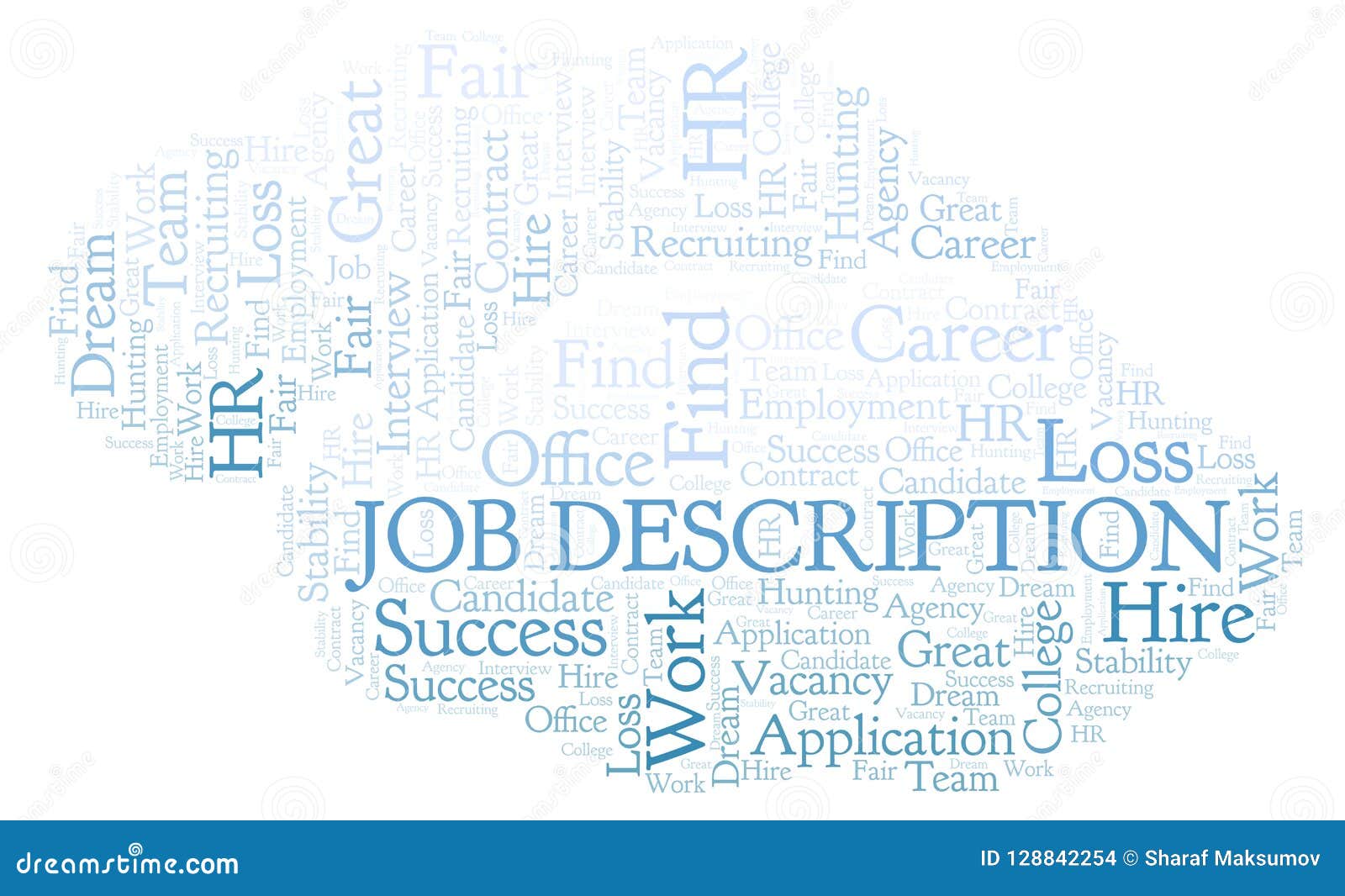 Job Description - Word Cloud / Wordcloud With Terms About Recruiting ...