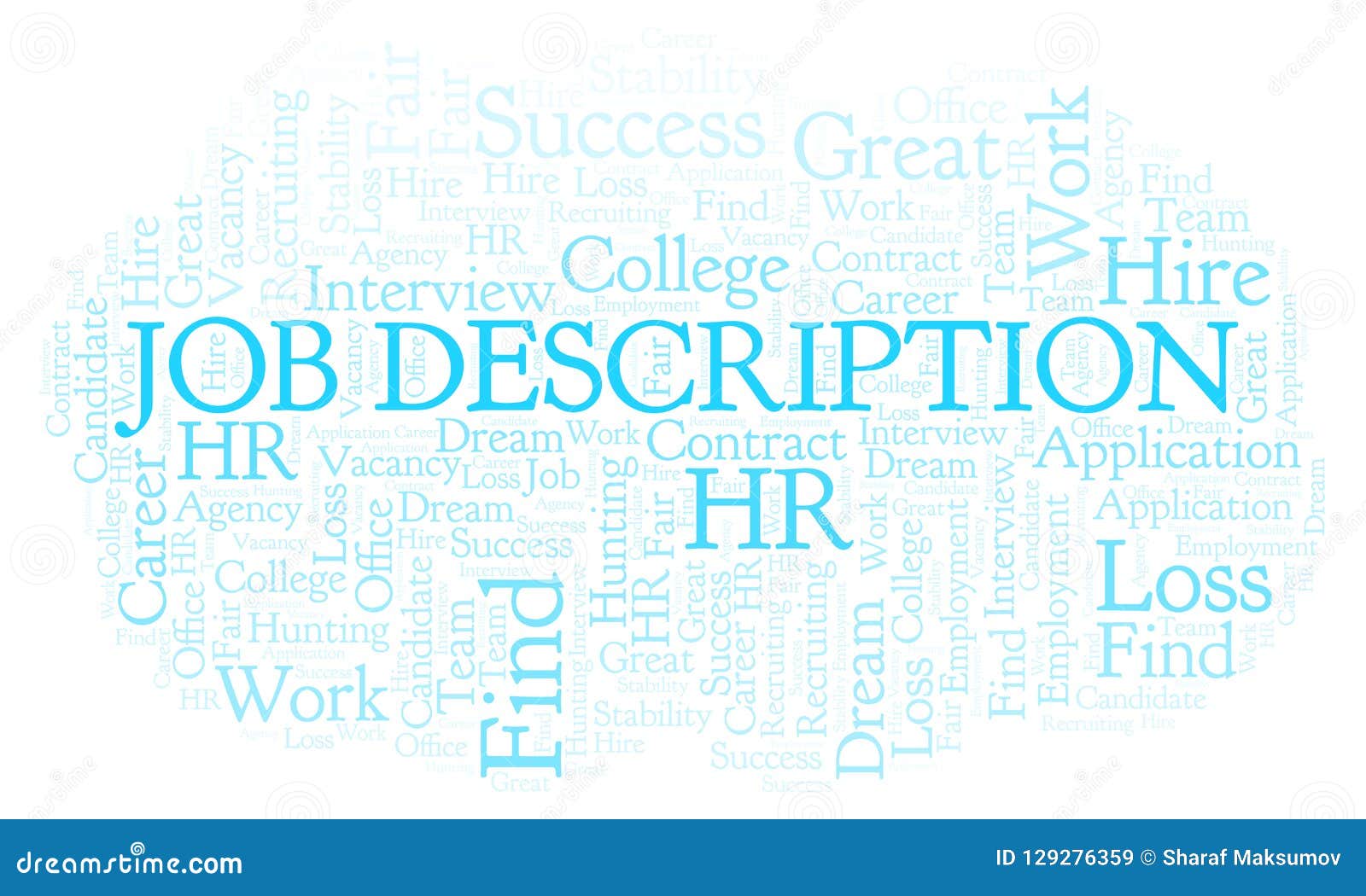 Job Description - Word Cloud / Wordcloud With Terms About Recruiting ...