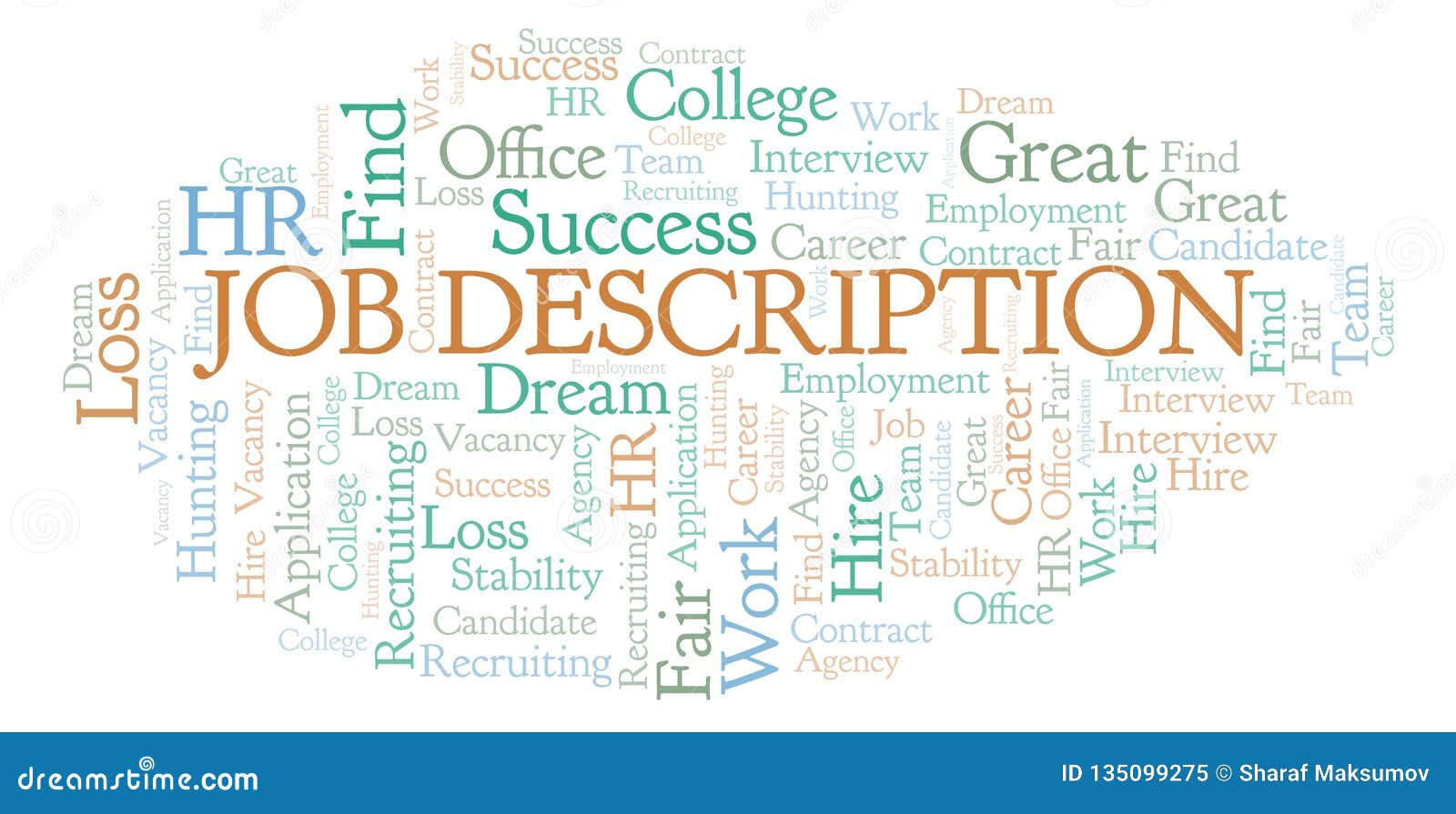 Job Description - Word Cloud / Wordcloud With Terms About Recruiting ...