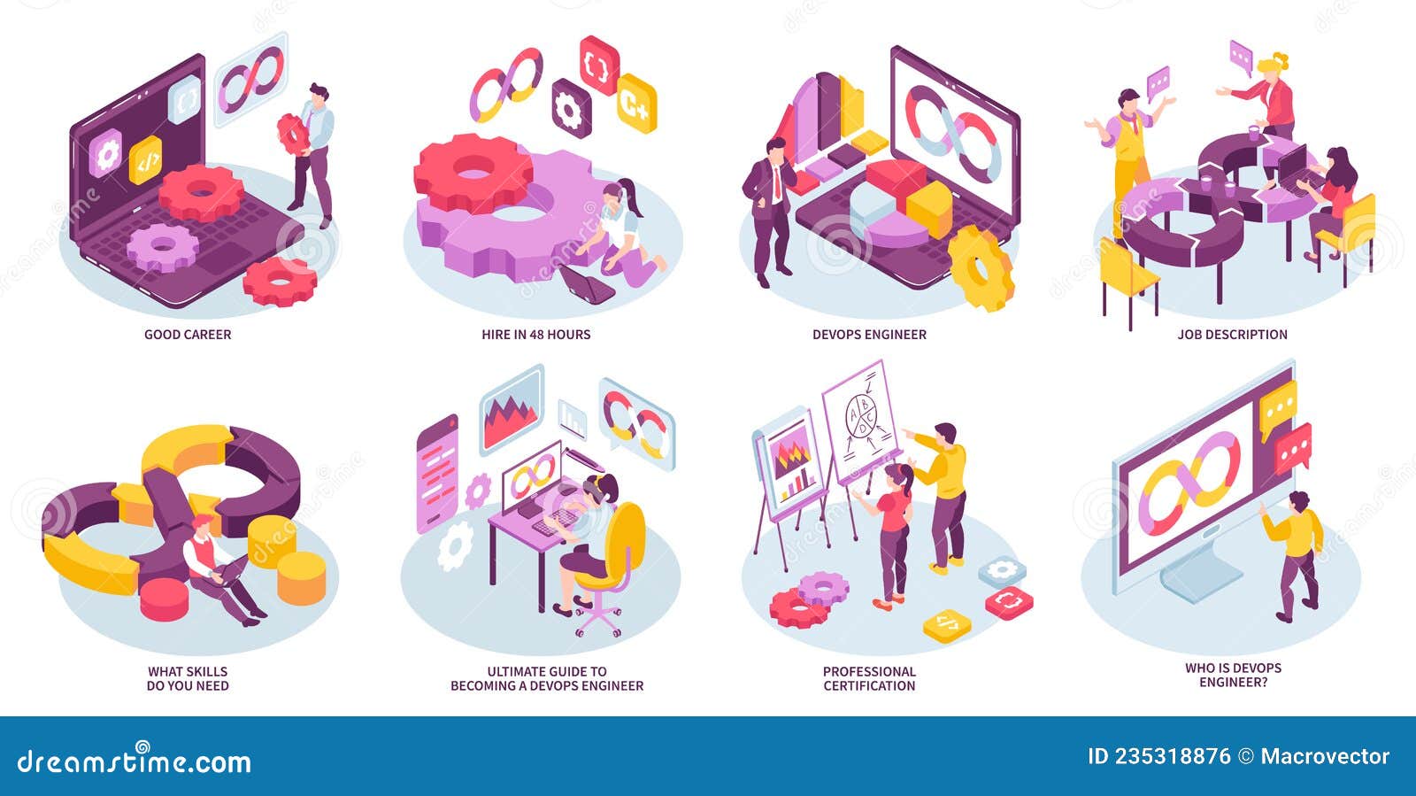 DevOps Engineer Flat Vector Cartoon Illustration With Character ...