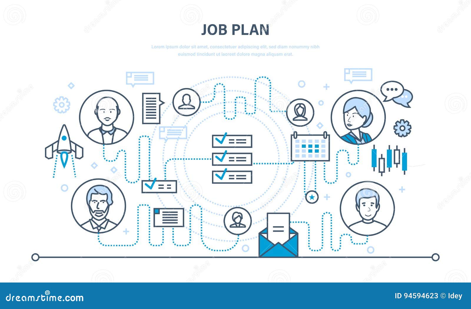 Job Plan, Time Management, Organization, Planning, Communication, Event ...