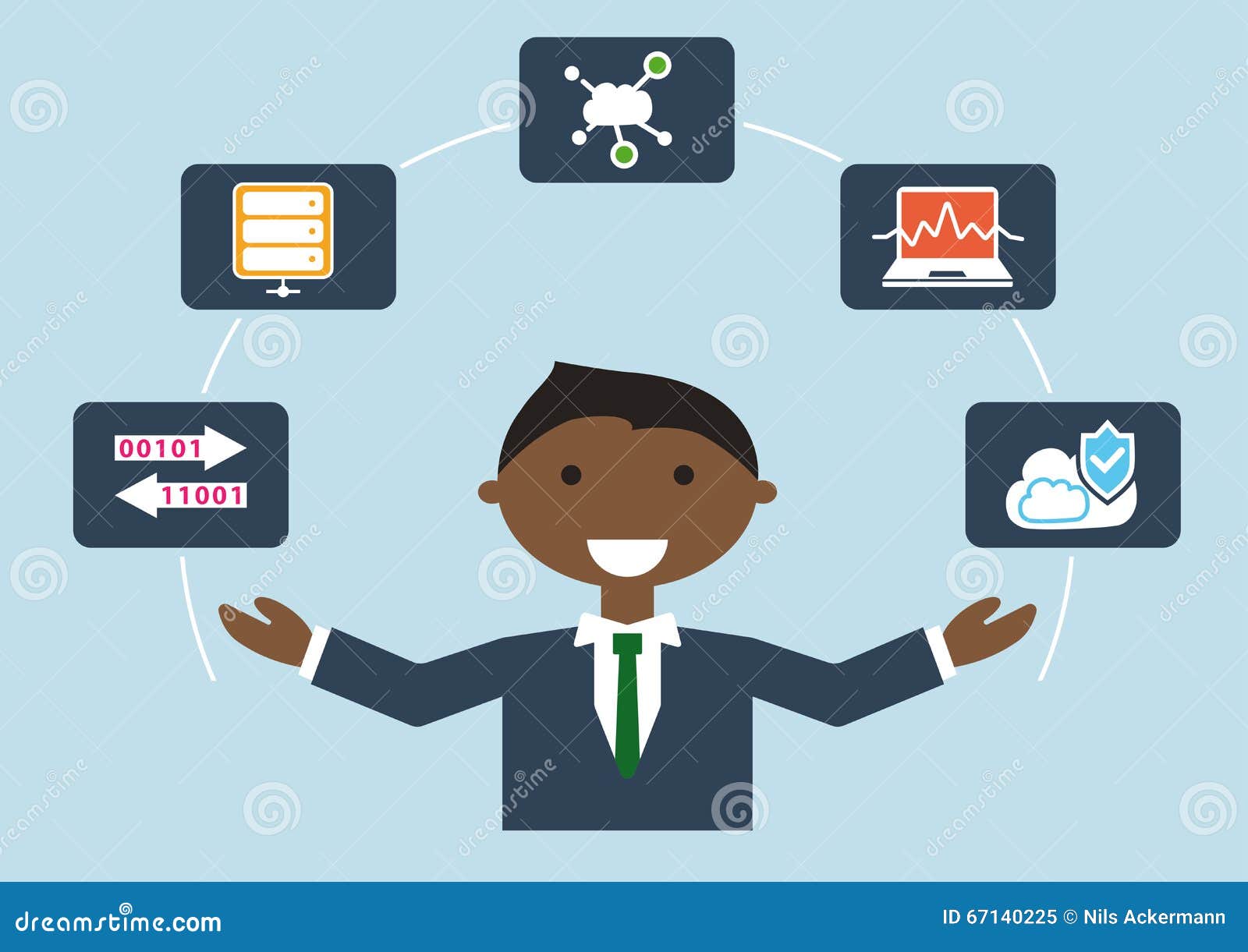 It Job Profile Illustration of Business Person. it Expert for Cloud ...