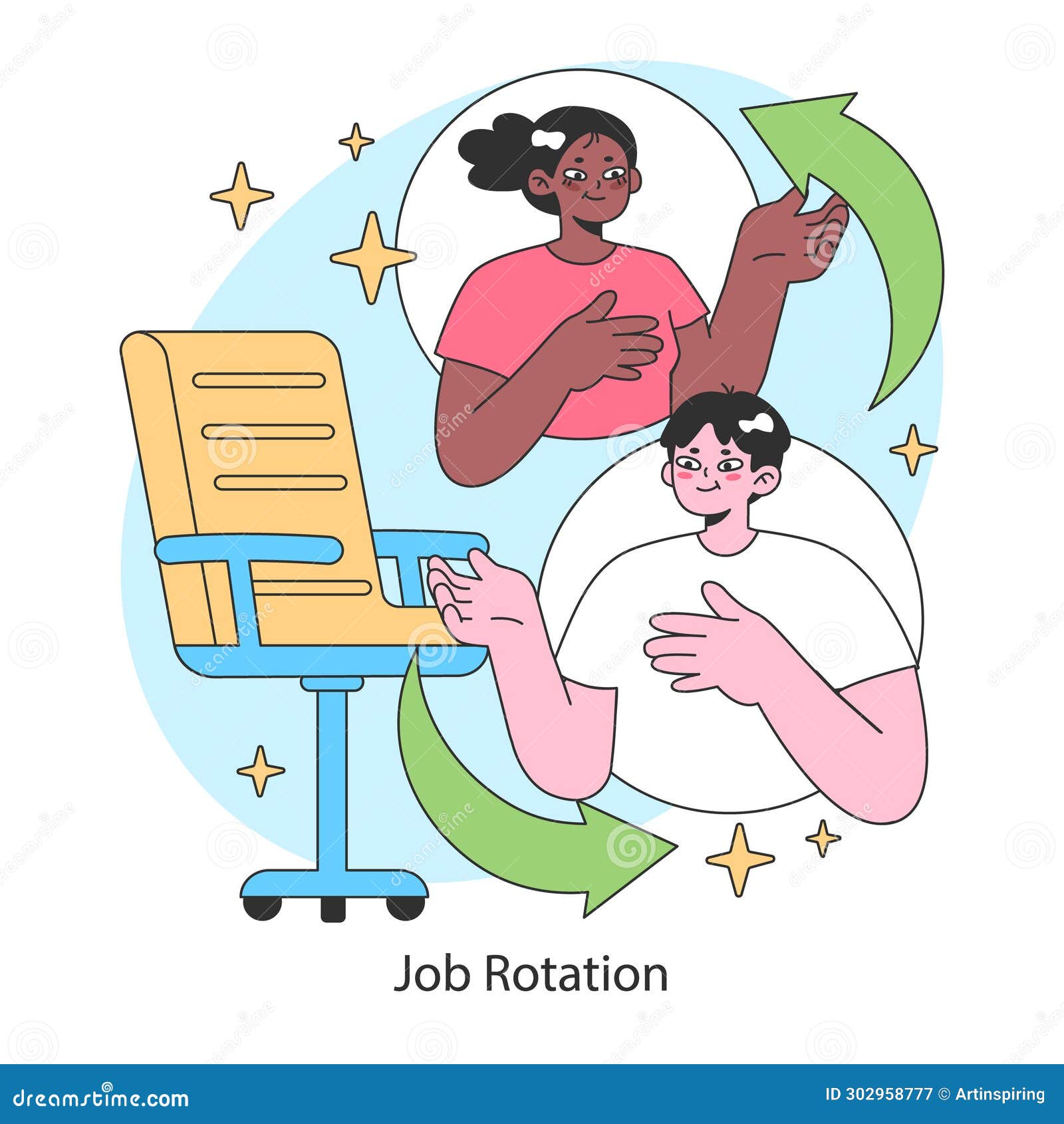 Job Rotation. Exploring Diverse Roles for Comprehensive Skill ...