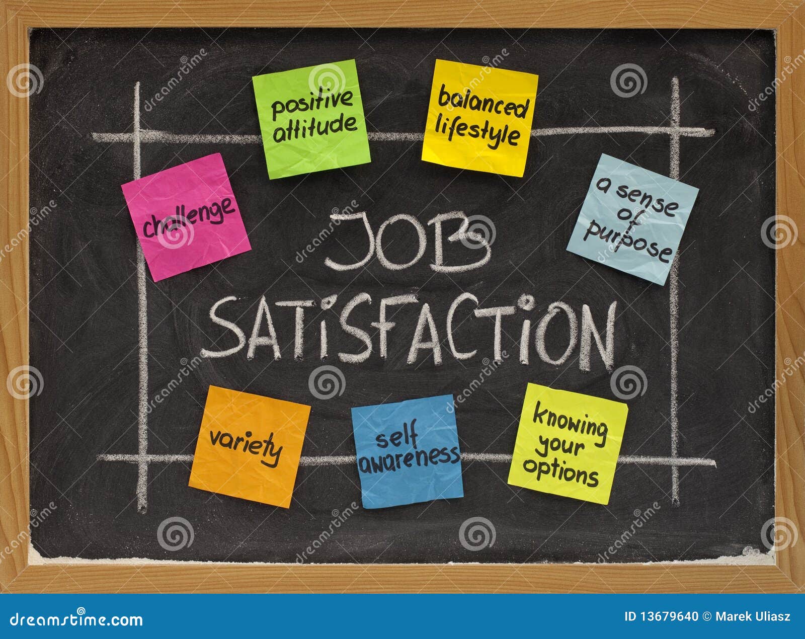 Job satisfaction concept stock photo. Image of attitude - 13679640