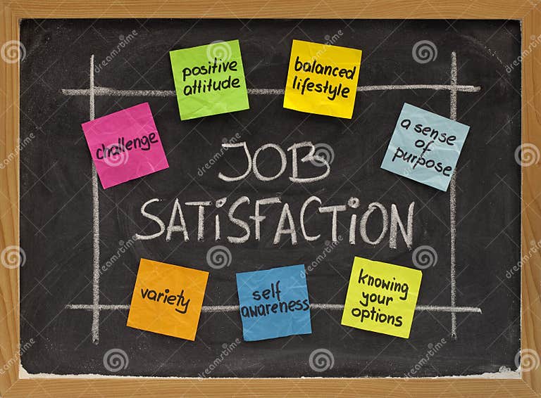 Job satisfaction concept stock photo. Image of attitude - 13679640