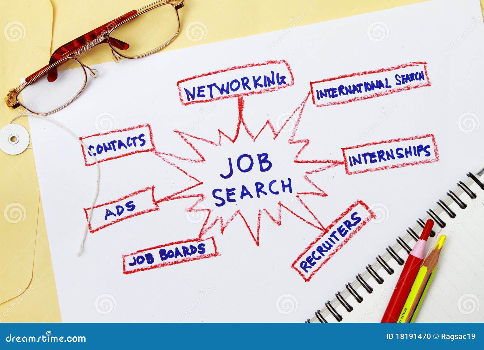 Job search stock photo. Image of positive, classified - 18191470