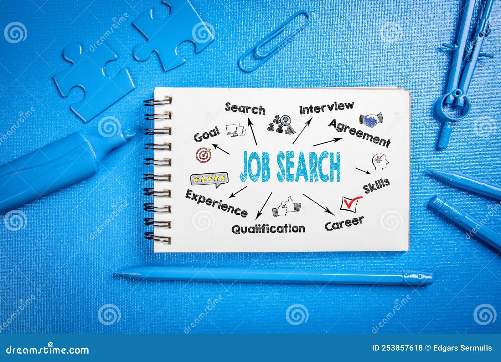 Job Search Concept. Chart with Keywords and Icons Stock Photo - Image ... Job Search Concept. Chart with Keywords and Icons Stock Photo - Image ...