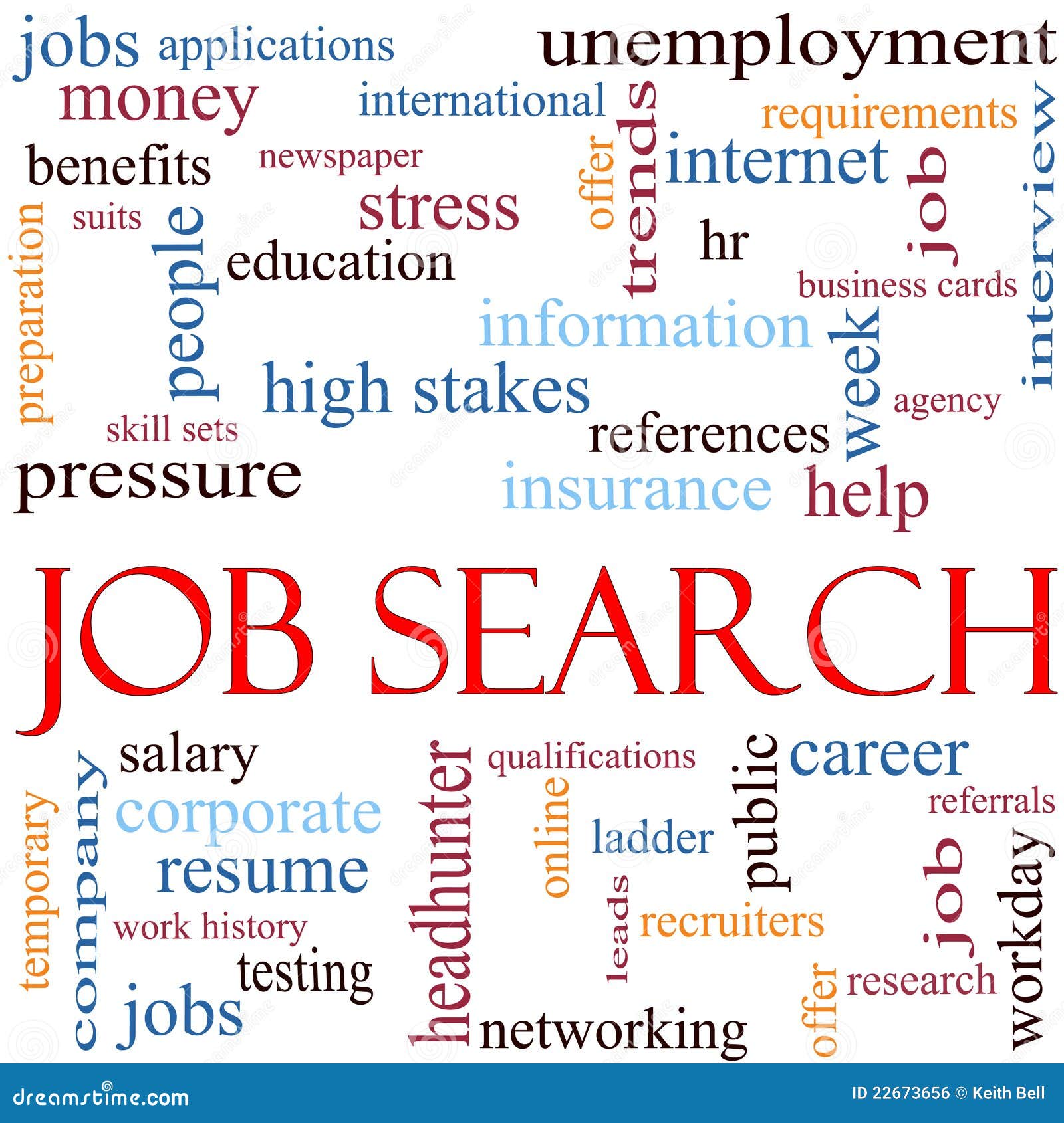 Job Search Word Cloud Concept Stock Illustration - Illustration of ...