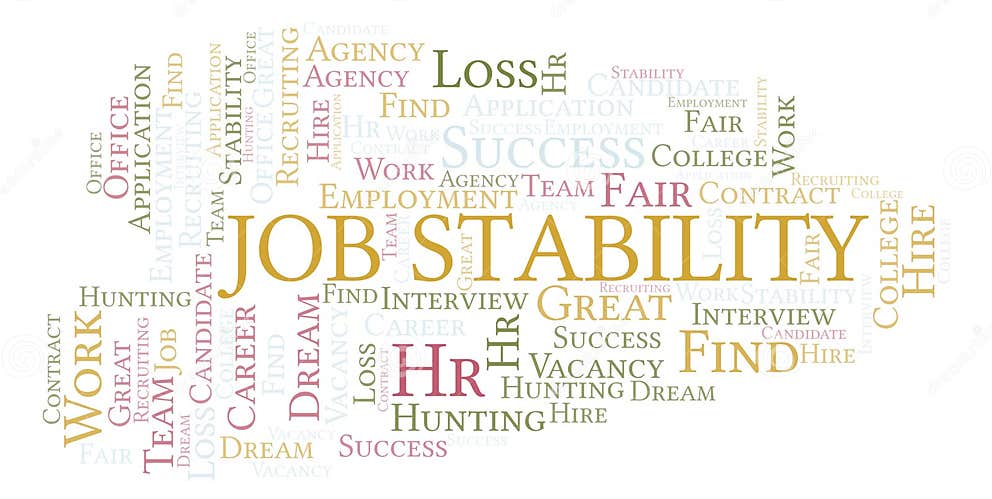 Job Stability word cloud. stock illustration. Illustration of rendering ...