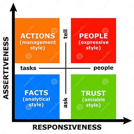 Job style stock illustration. Illustration of creativity - 28179476