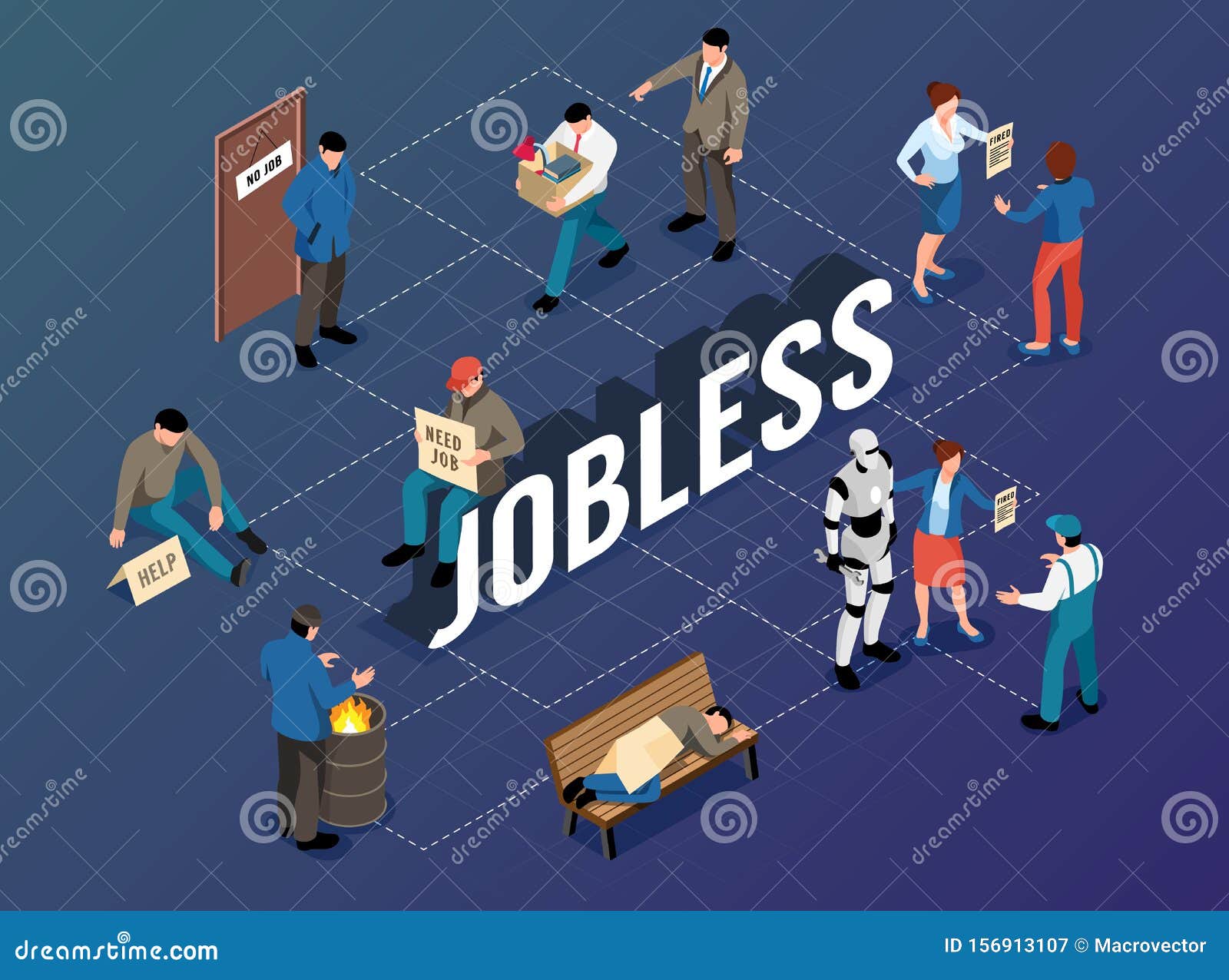 Jobless Isometric Flowchart Cartoon Vector | CartoonDealer.com #156913107