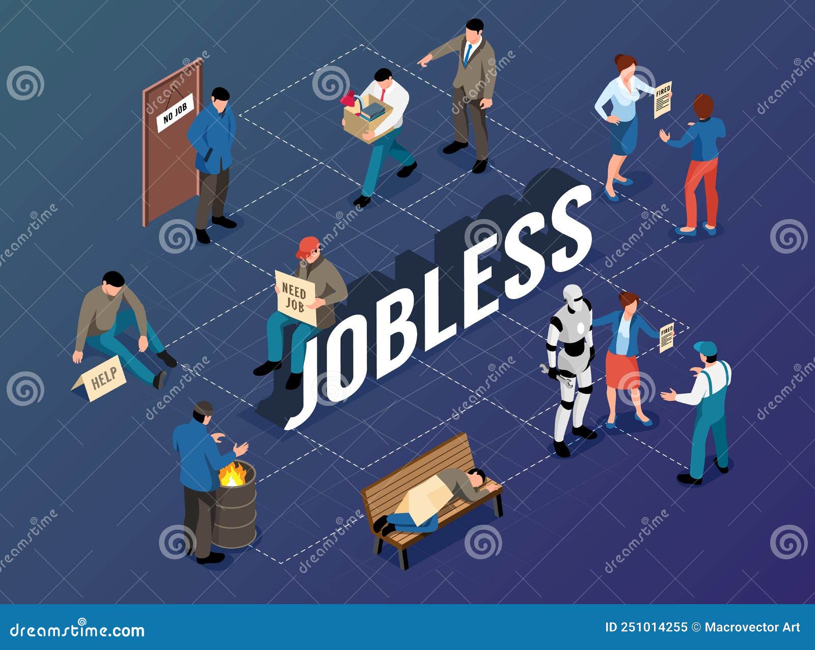 Jobless Isometric Flowchart Cartoon Vector | CartoonDealer.com #156913107