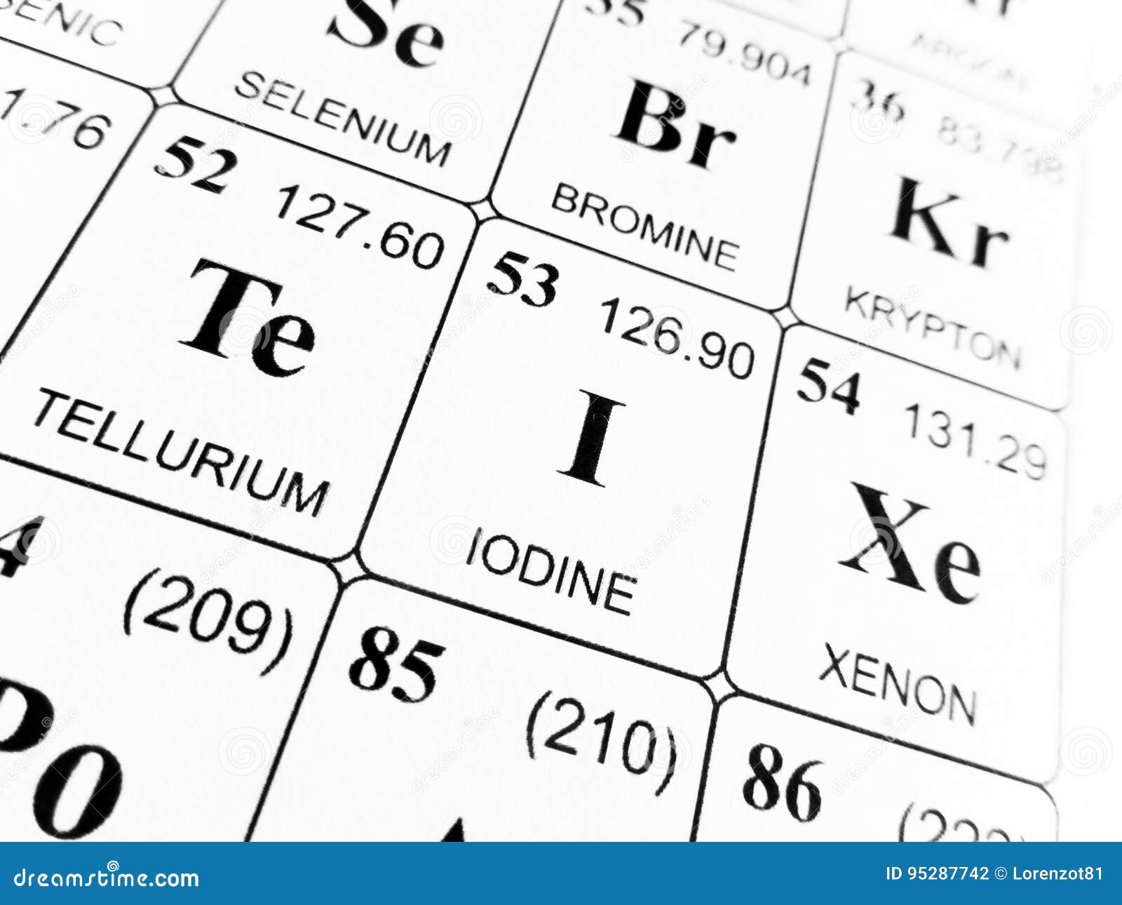 Jod auf dem Periodensystem stockfoto. Bild von element - 95287742