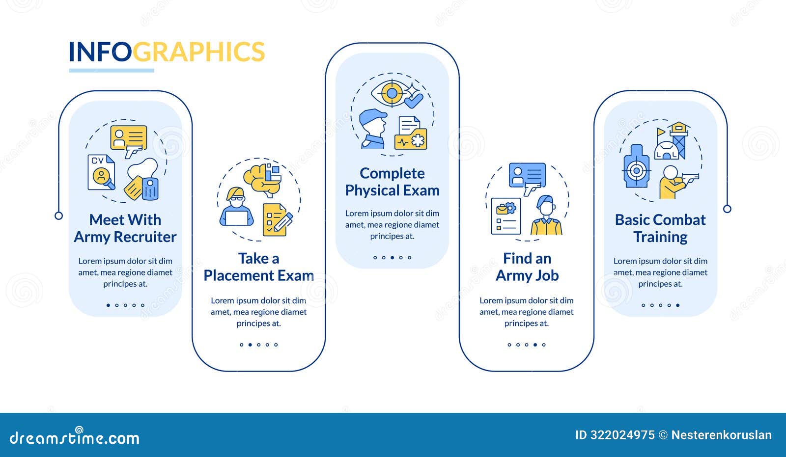 Joining the Military Stages Rectangle Infographic Template Stock Vector ...