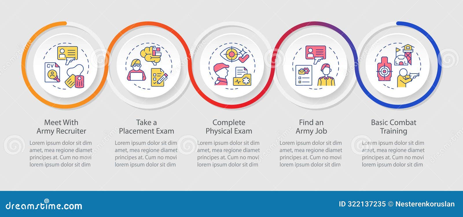 Joining the Military Steps Loop Infographic Template Stock Vector ...