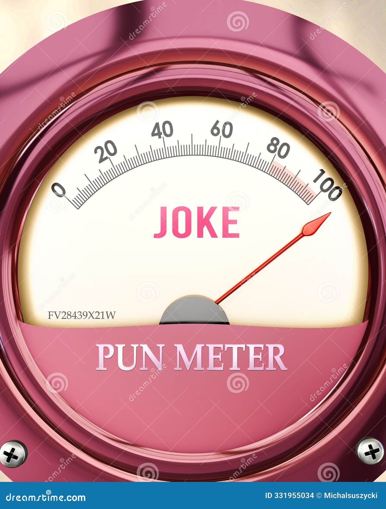 Joke and Pun Meter that is Hitting a Full Scale, Showing a Very High ...