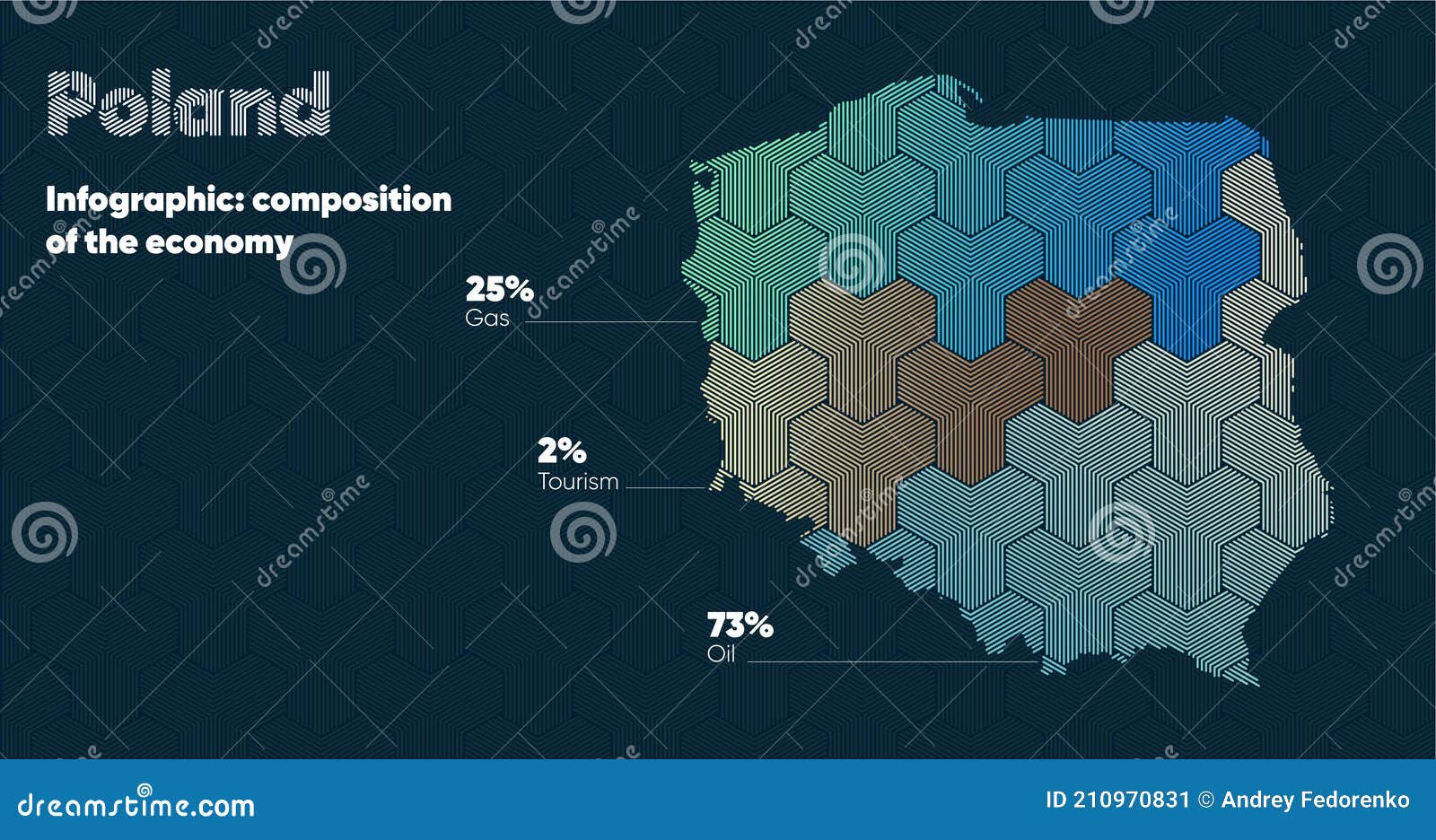 Poland Country Map Infographics Stock Vector - Illustration of mosaic ...