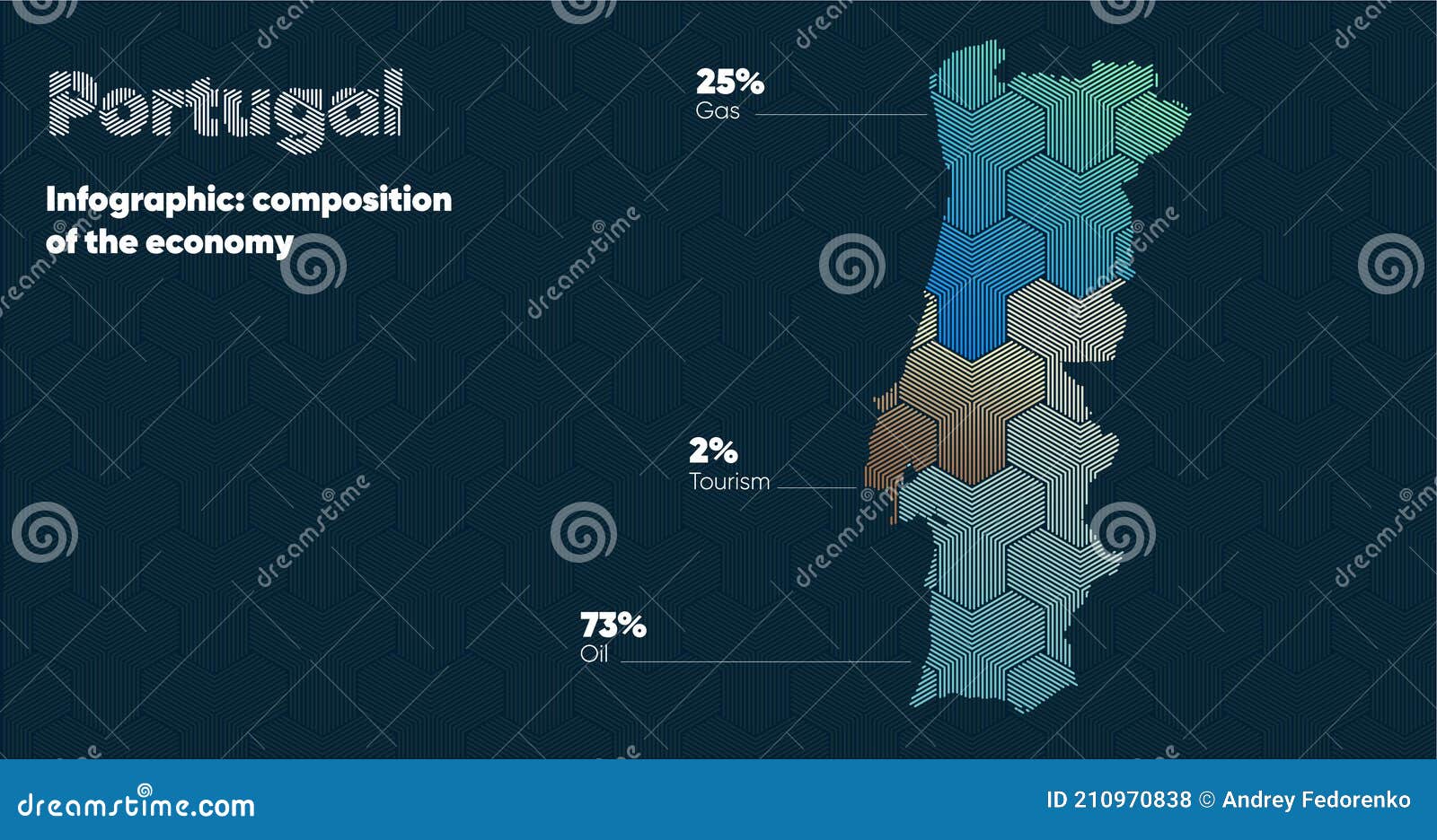 Portugal Country Map Infographics Stock Vector - Illustration of mosaic ...