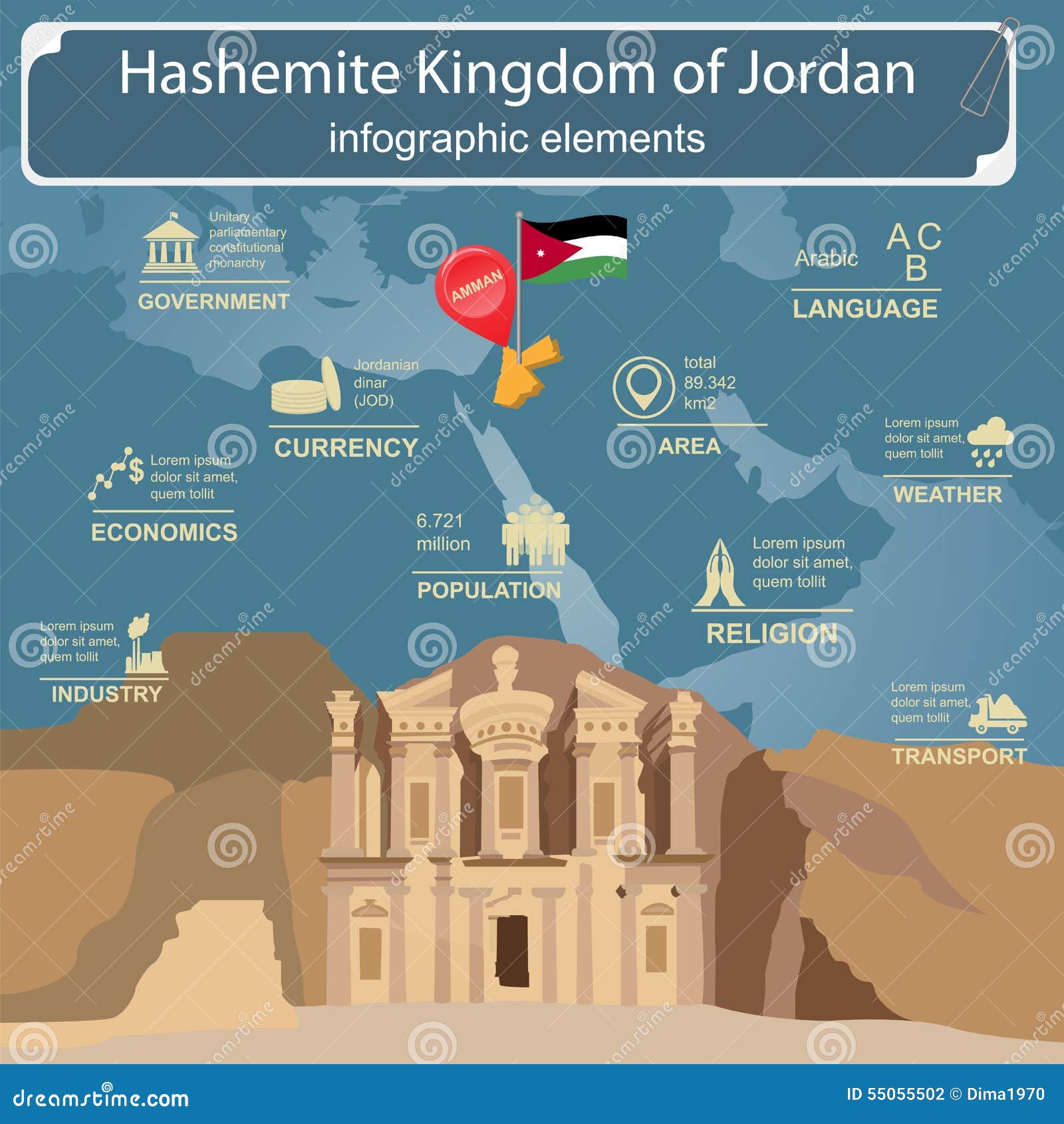 Jordan Infographics, Statistical Data, Sights Stock Vector ...
