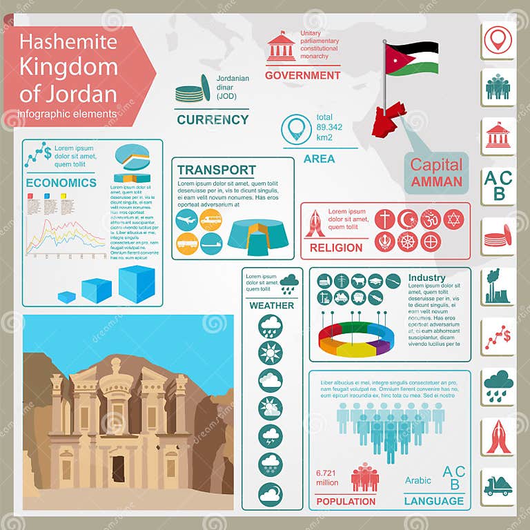 Jordan Infographics, Statistical Data, Sights Stock Vector ...