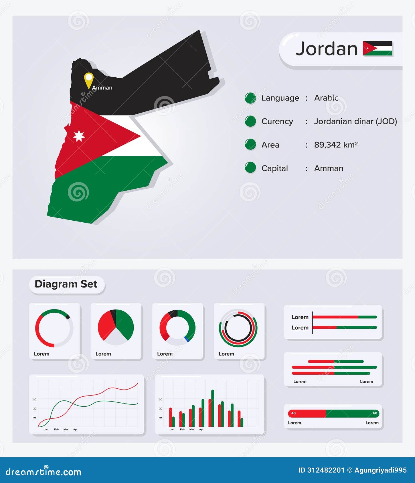 Jordan - Infographic Map - Detailed Vector Illustration Stock Image ...
