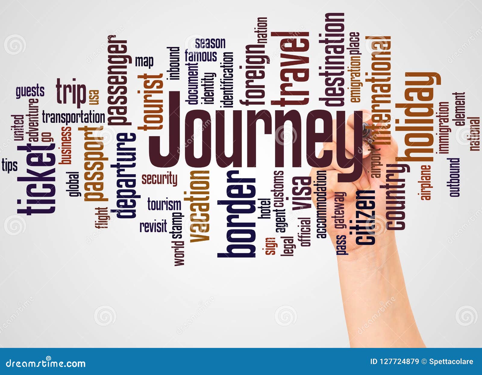 Journey Word Cloud Collage, Travel Concept Background Stock Photography ...