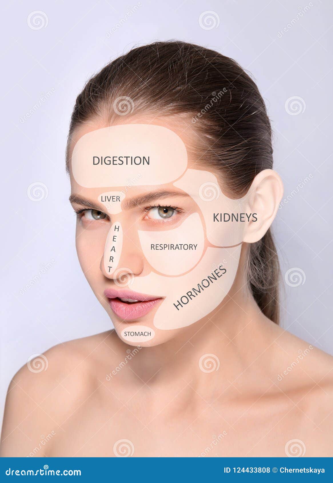 Jovem Mulher Com O Mapa Da Cara Da Acne Foto de Stock - Imagem de ...