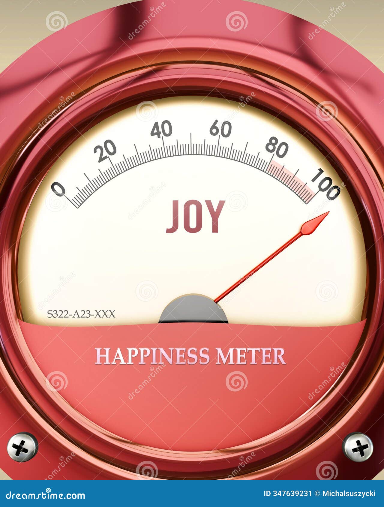 Joy and Happiness Meter that is Hitting a Full Scale, Showing a Very ...