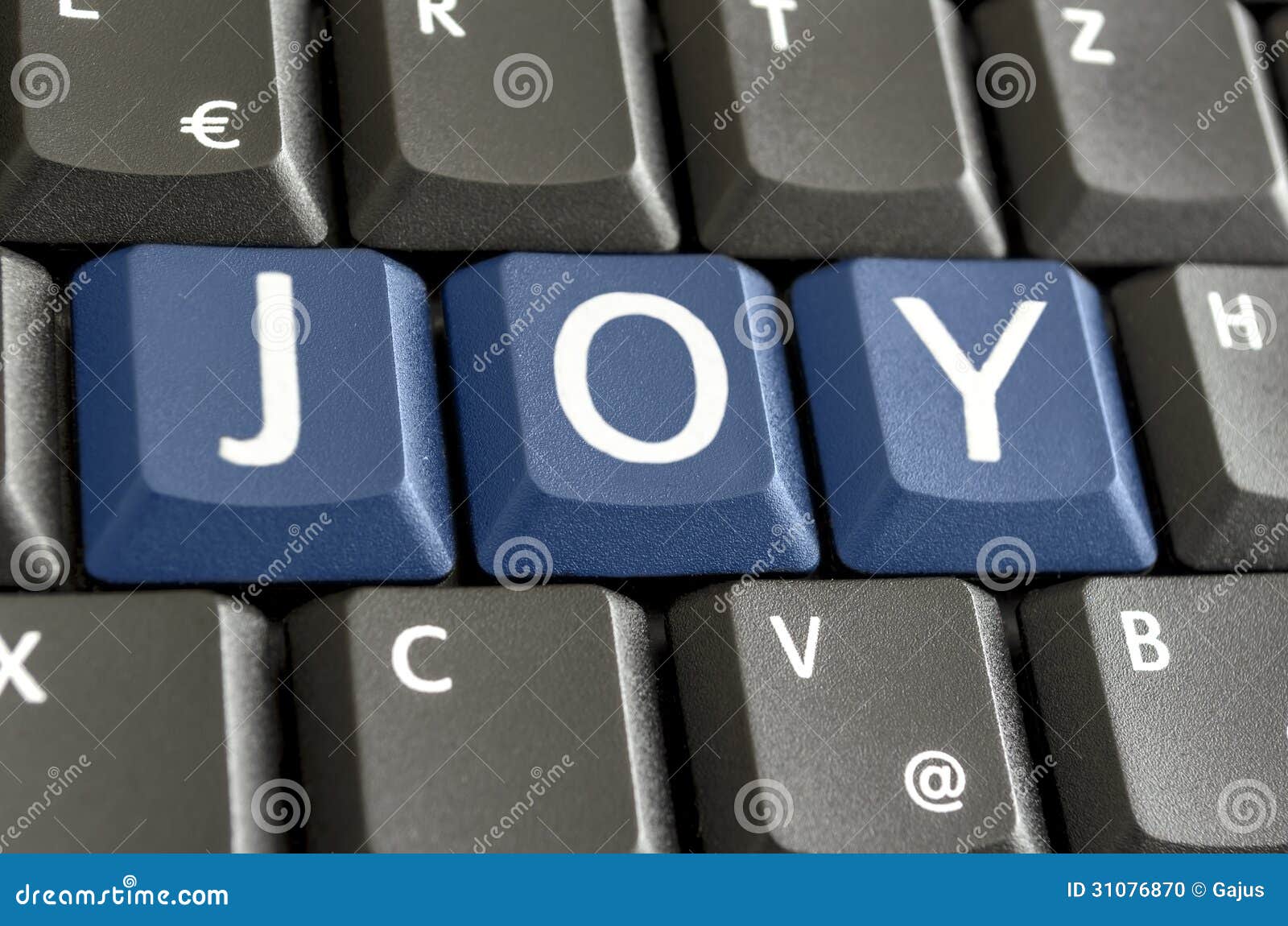 Joy Spelled on Computer Keyboard Stock Photo - Image of emotion ...