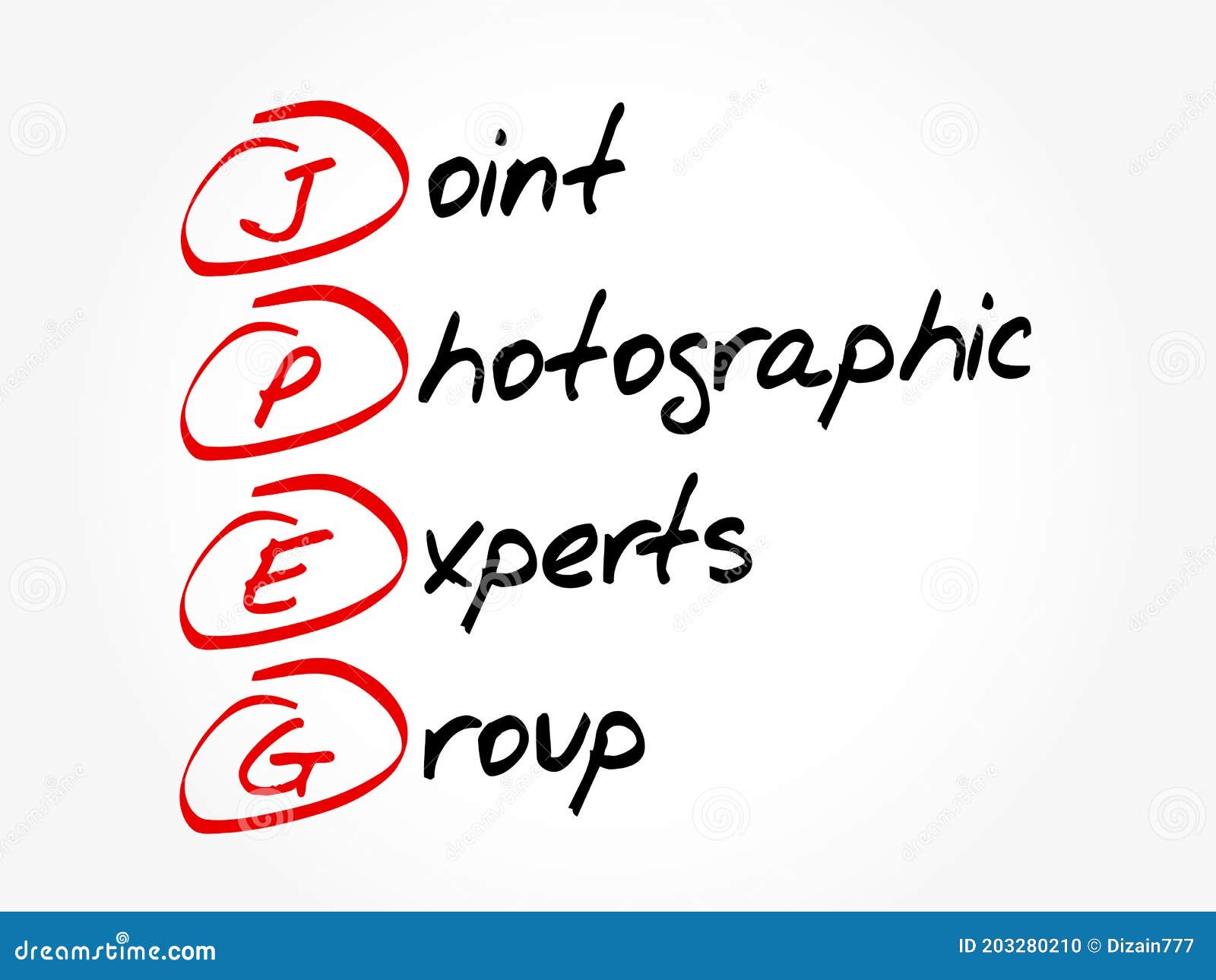JPEG Acronym, Concept Background Stock Illustration - Illustration of ...