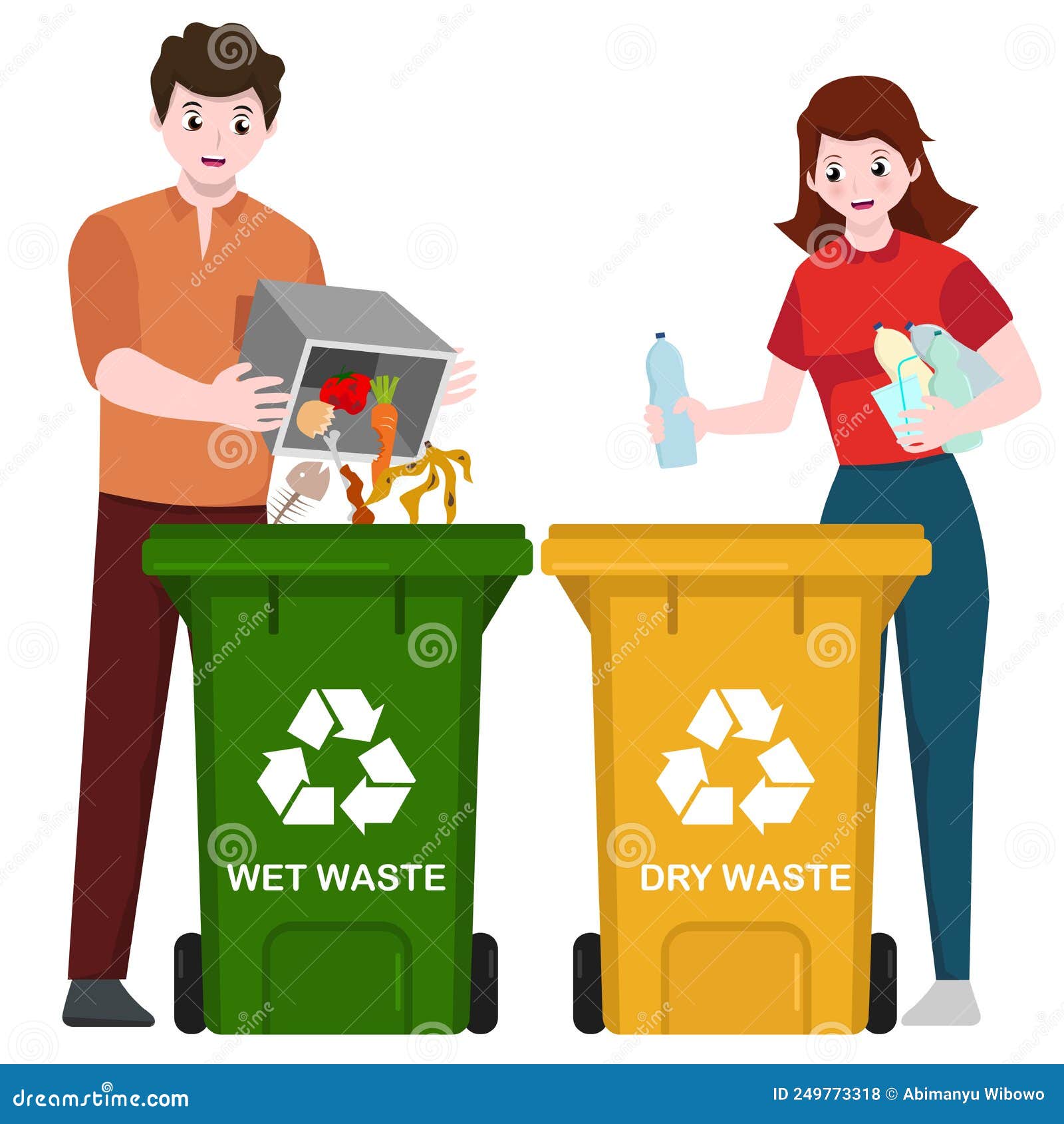 Organic Inorganic Recycle Garbage Bin Separation Segregate Separate ... Organic Inorganic Recycle Garbage Bin Separation Segregate Separate ...