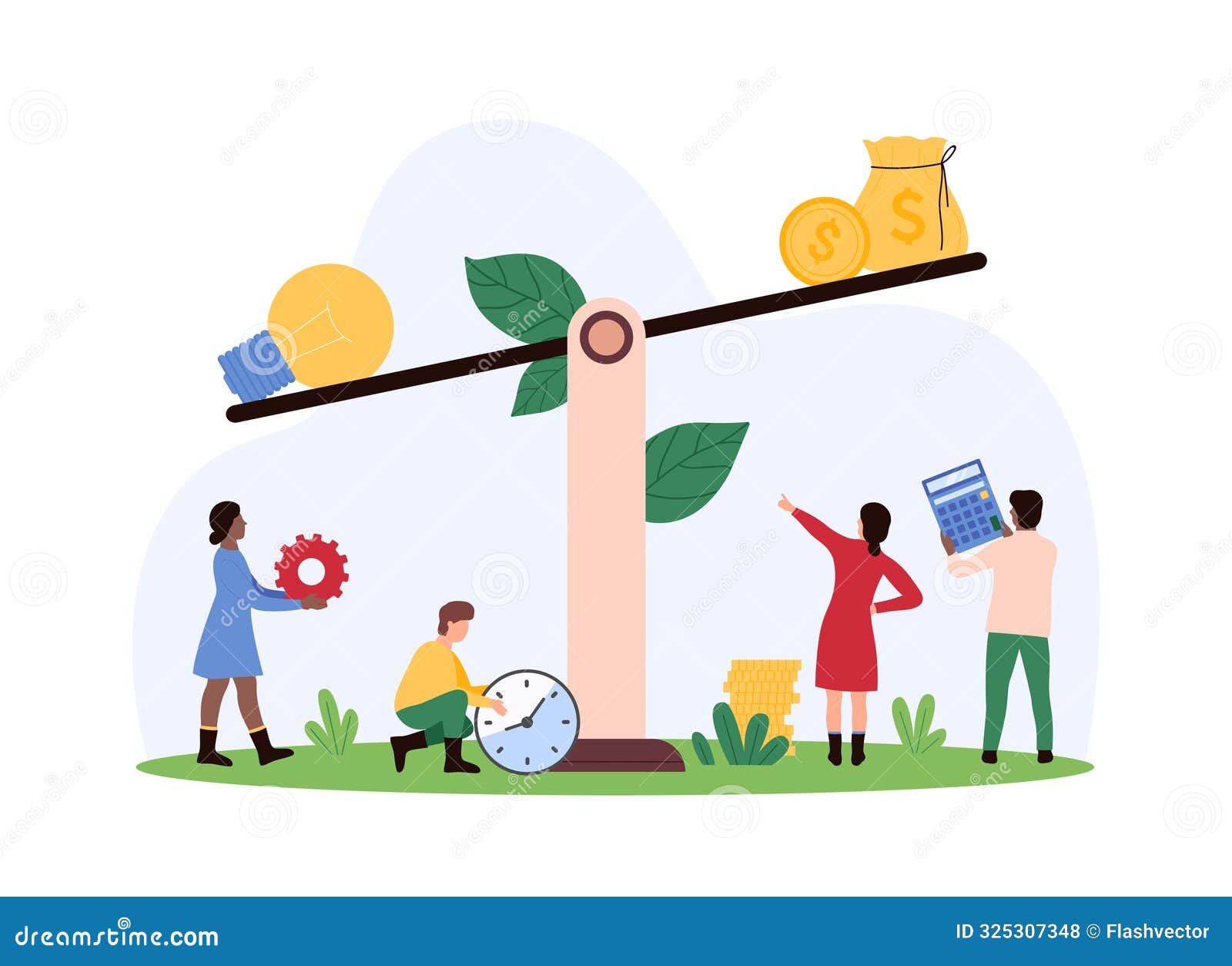 Judgment about Value of Creative Idea, Comparison of Investment and ...