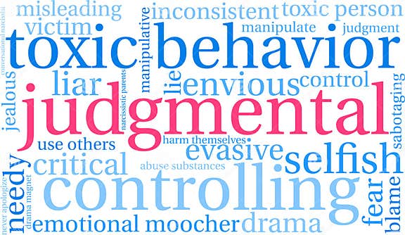 Judgmental Word Cloud stock vector. Illustration of apologize - 104011519