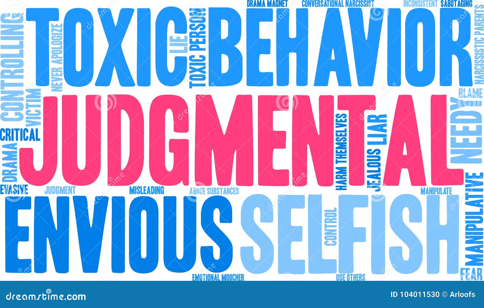 Judgmental Word Cloud stock vector. Illustration of blame - 104011530