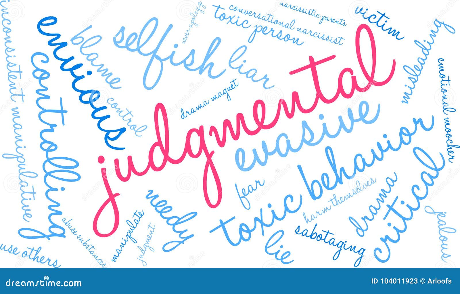Judgmental Word Cloud Cartoon Vector | CartoonDealer.com #104013615