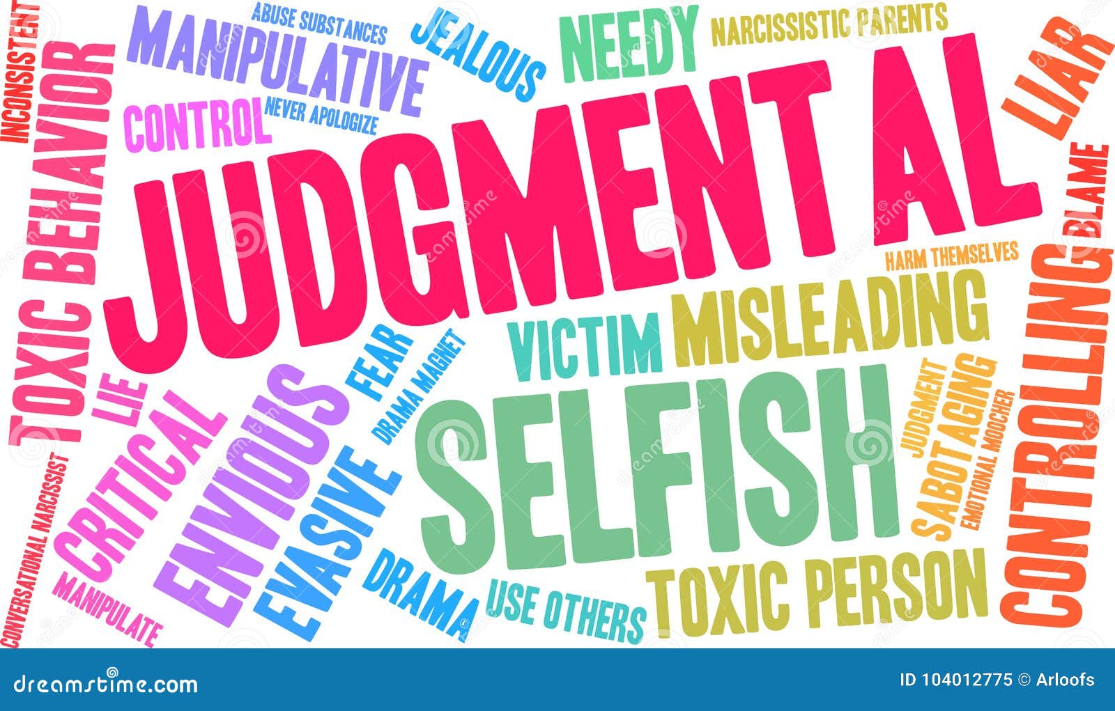 Judgmental Word Cloud Cartoon Vector | CartoonDealer.com #104013615