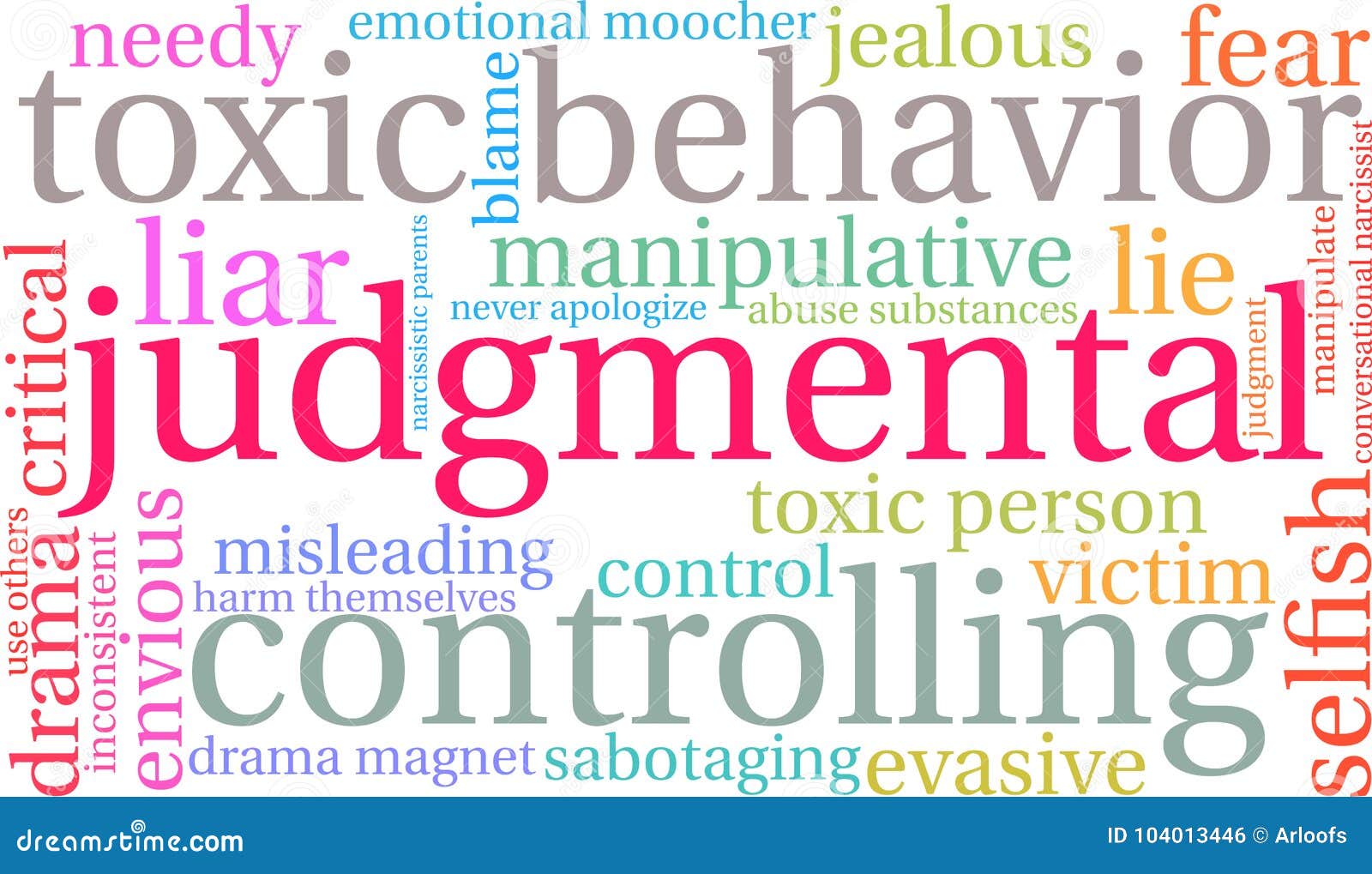 Judgmental Word Cloud stock illustration. Illustration of fear - 104013446